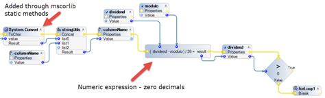 Pega Robotics Excel How To Support Center