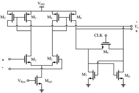7 Comparator Schematic Including Latch And Pre Amplifier Static Latch Download Scientific