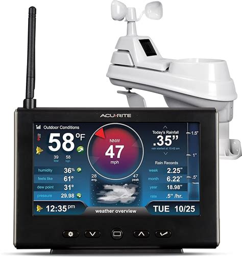 Amazon AcuRite 01535M Iris 5 In 1 Weather Station With HD