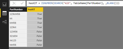Solved Measure With Does Not Contain Andor Is Null Microsoft