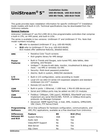 Unitronics US5 B10 RA28 US5 B10 TA30 Installation Manual Manualzz