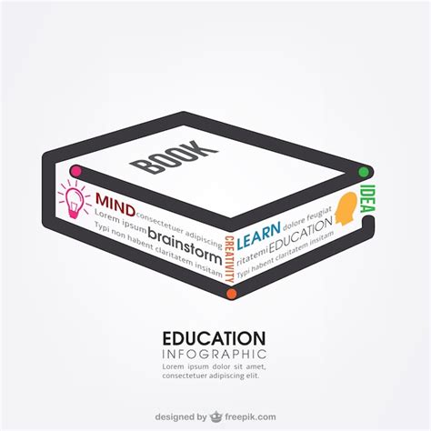 Infografía Educación Vector Gratis