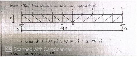 Solved Given Roof Truss Shown Below Which Are Spaced Chegg