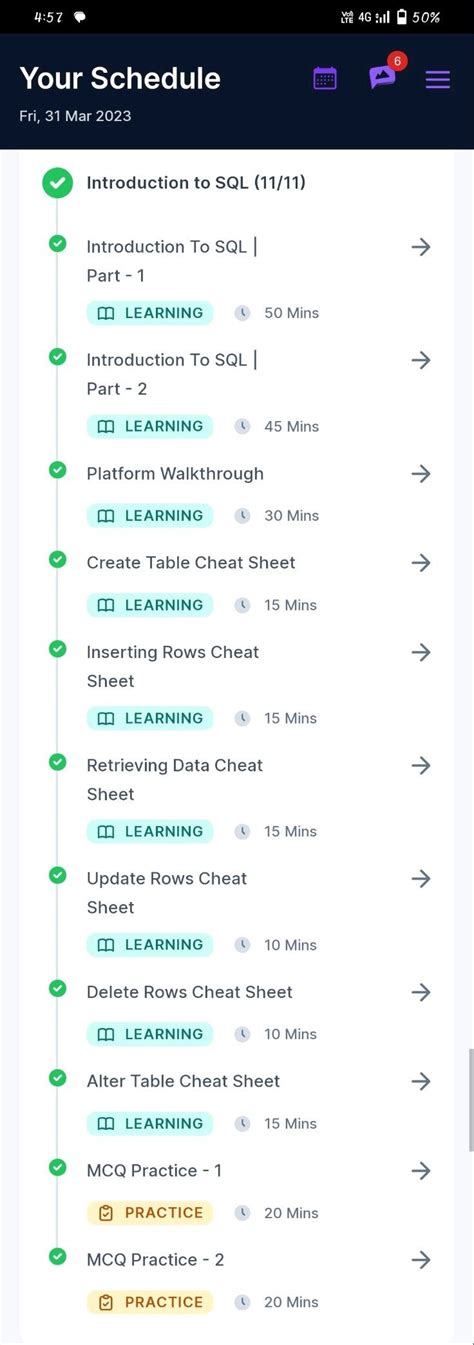 Kalyan Pusala On Linkedin Day13 30daysofcodechallenge Nxtwave