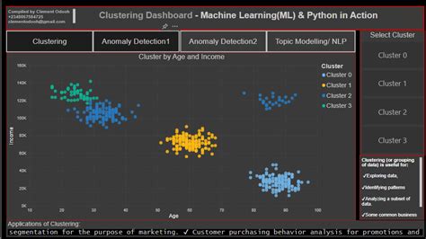 Applications Of Unsupervised Machine Learning Clu Microsoft Fabric Community