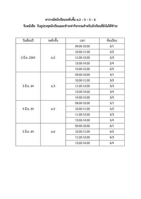 ตารางนัดรั โรงเรียนเมธีวุฒิกร วัดพระธาตุหริภุญชัย ลำพูน