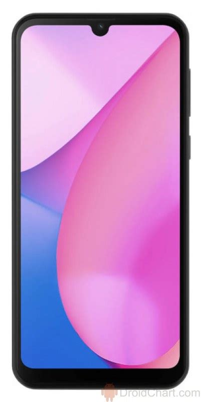 Blackview Oscal C Pro Review Pros And Cons