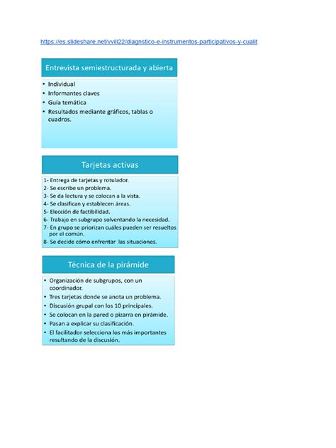 Herramientas Participativas Para Proyectos Sociales Pdf Presupuesto