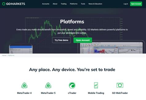 Go Markets Review