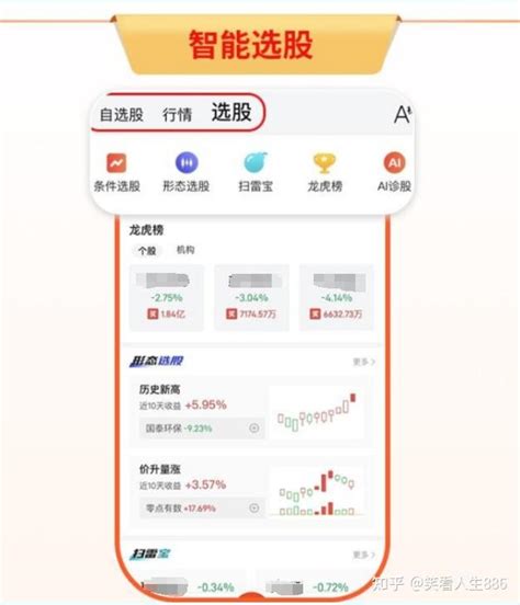 请各位大神提供一个不用花钱，就非常好用的炒股软件！ 知乎