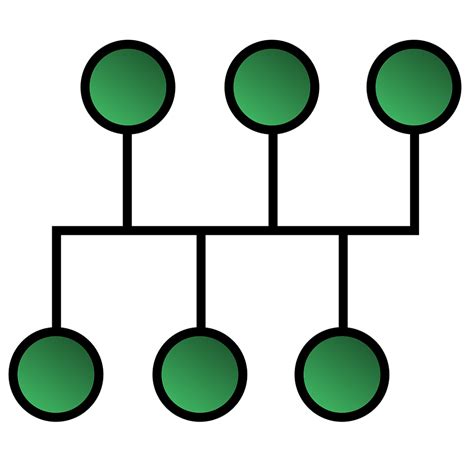 Topología De Red Conozca Los Principales Tipos