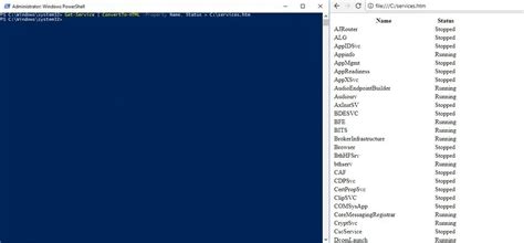 10 Perintah Umum Di Windows Powershell Yang Layak Anda Ketahui