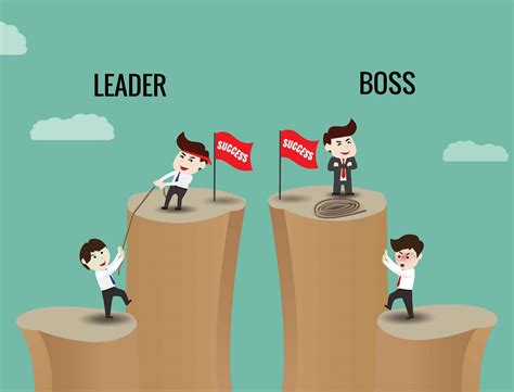 Теорії дослідження лідерства та керівництва ⇒ Статті з психології від практикуючих фахівців на ⋙