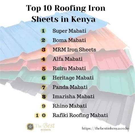 Top 10 Iron Sheet Brands In Kenya With Price The Best In Kenya