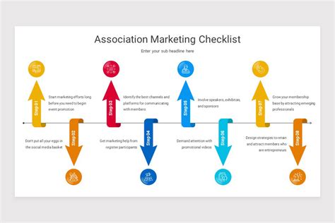 Event Marketing Powerpoint Presentation Template Nulivo Market