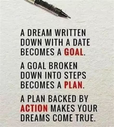 Abhinav Yadav On Linkedin Keep Dreaming 💭 And Keep Turning Your Plans
