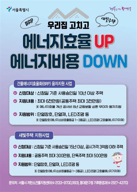 주택 에너지이용효율화 지원융자사업 안내 서울특별시 동대문구 웰로