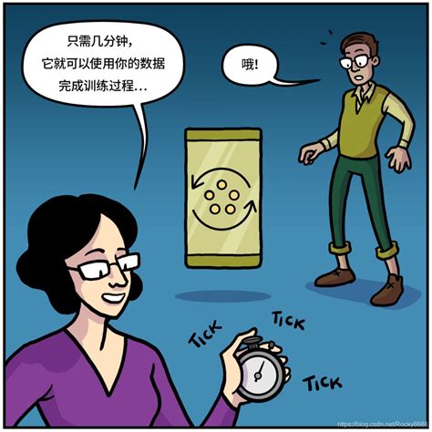 深度学习联邦学习漫画详解韩漫深度学习 Csdn博客