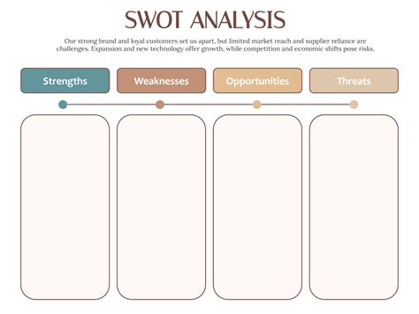 Neutral Blank SWOT Analysis Template PowerPoint Google Slides DocFormats Net