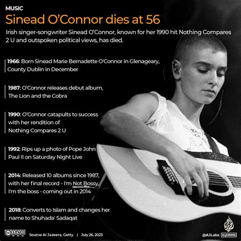 Irish Singer Sinead Oconnor Died From ‘natural Causes Coroner
