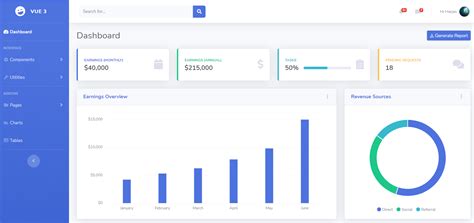 Vue Laravel Tutorial Part 6 Form Submission Therichpost