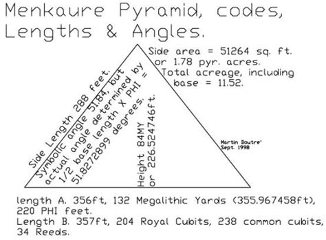 The Khafre Pyramid Part 7