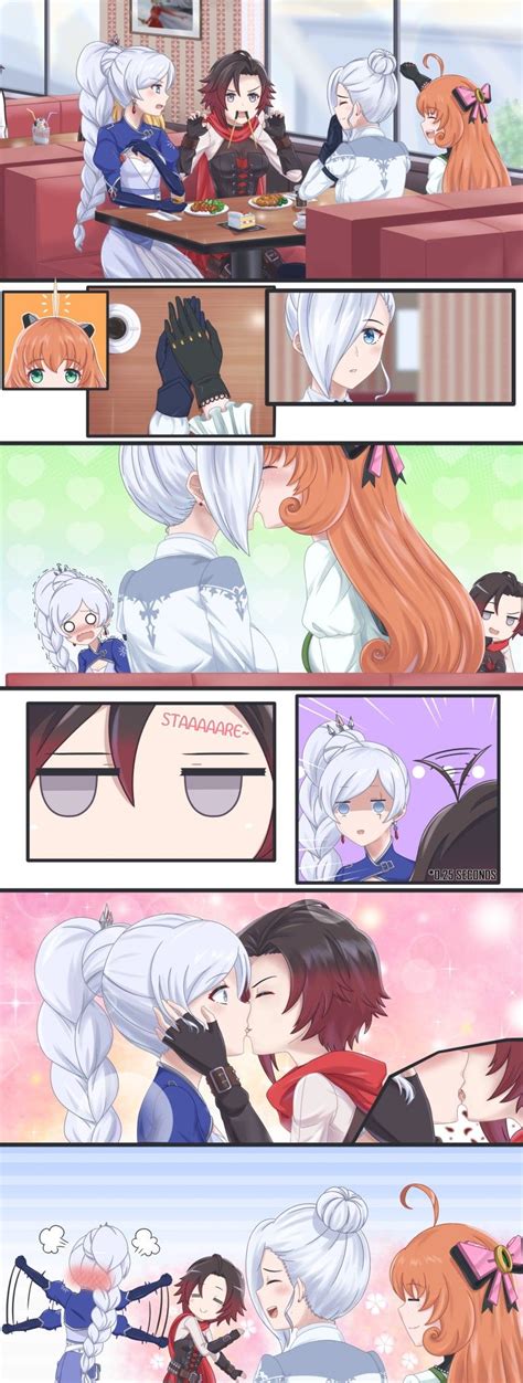 Rwby Comic Double Date Art By Gardavwar On Twitter Rwby