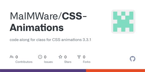 GitHub MalMWare CSS Animations Code Along For Class For CSS