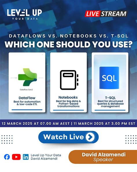 Microsoftfabric Datatransformation Dataflows Notebooks Tsql Level Up Your Data