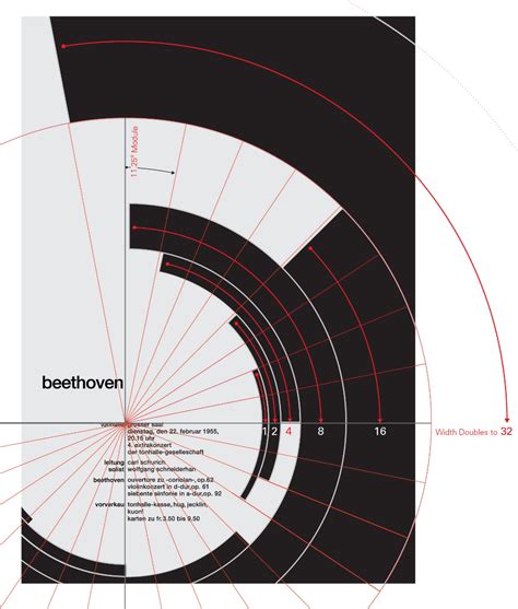 Beethoven Poster By Josef Muller Brockmann Fgd1 The Archive Medium
