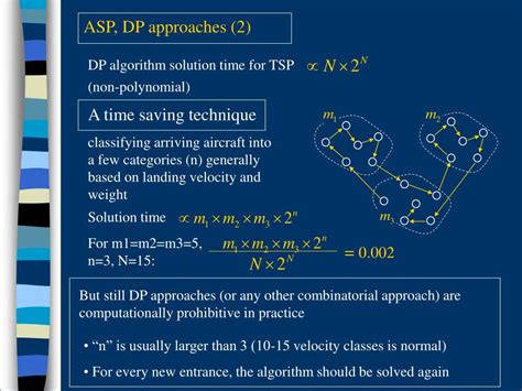 Ppt Aircraft Sequencing Problem Near Terminal Area Powerpoint Presentation Id 24318