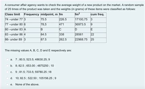 Solved A Consumer Affair Agency Wants To Check The Average