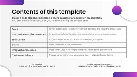 College Mathematics Google Slides PowerPoint