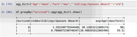 Spark Group By And Filter Deep Dive By Somanath Sankaran Analytics Vidhya Medium