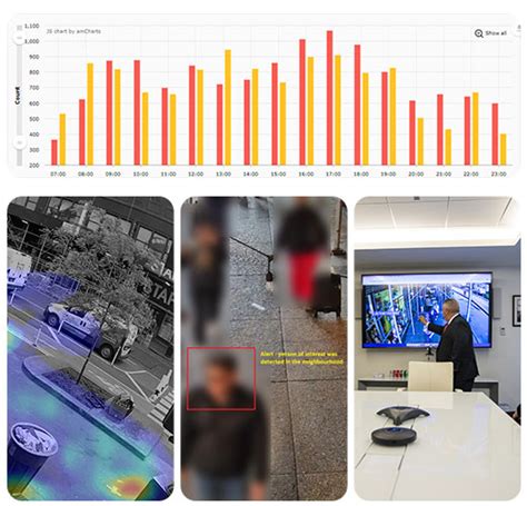 Excelsecurity Defining New Standards In Security Services