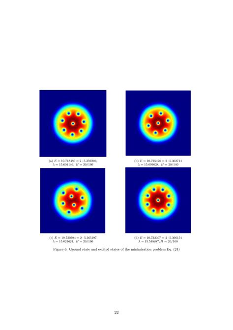 Super Localised Wave Function Approximation Of Bose Einstein Condensates Deepai