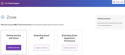 MOM Pt Writing Simple COBOL On MVS Tk Kevin S Coding Blog