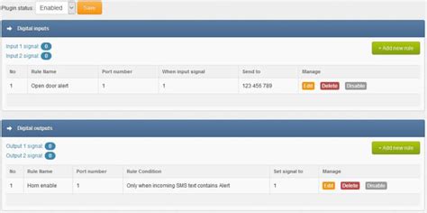 Digital Inputsoutputs Dmv Store