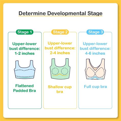 What Is A Bralette The Teen And Tweens Guide To Bralettes In 2025