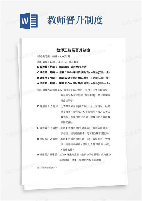 教师工资及晋升制度word模板下载编号lzbvyrkx熊猫办公