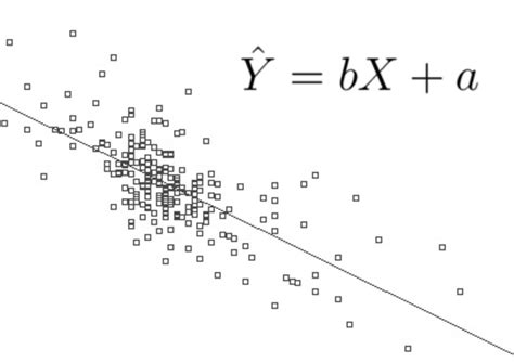 How To Use Bold Font In R With Examples Data Science Tutorials