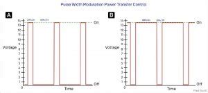 MPPT Vs PWM The Difference Explained With Diagrams Spheral Solar