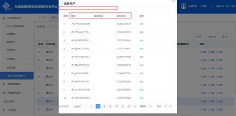 Bug 8058 【愉快社区特权账号】新增。选择昵称。里面需添加根据昵称、真实姓名和联系方式进行查询的查询条件。里面数据那么多 不可能一页
