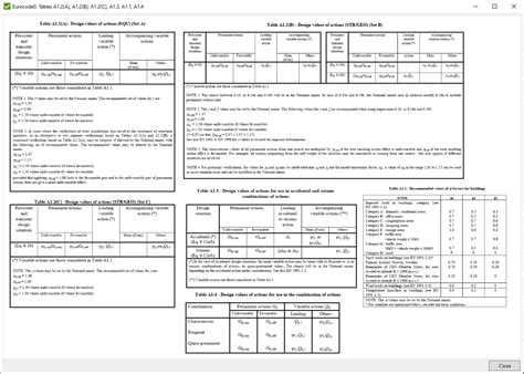 Predefined Load Cases Help Sdc Verifier