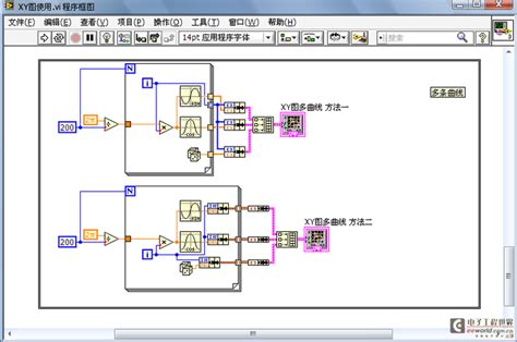 Labview中xy图曲线显示方法心得 一杯清酒邀明月 博客园