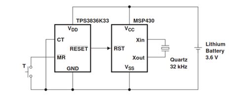 MSP430 Reset Problem MSP Low Power Microcontroller Forum MSP Low Power Microcontrollers TI