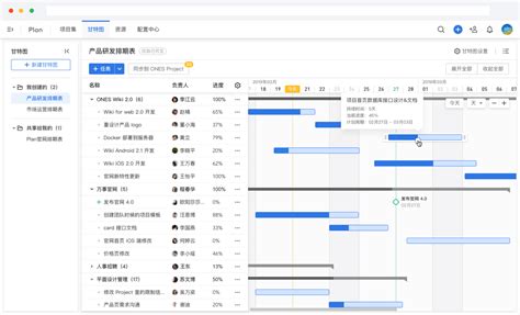 年度总结！盘点5款好用的甘特图项目管理工具 Ones Blog