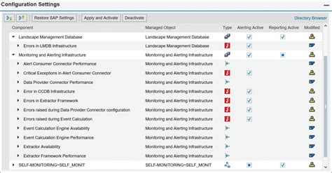 What Is Sap Solution Manager A Look At Sap Solman Sap Press