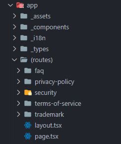 Nextjs Folder Structure Best Practice Row Coding