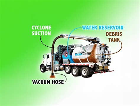 About Valley Hydro Excavation A Hydro Excavation Company